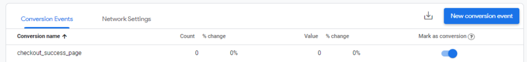 Setting Up Conversions in Google Analytics 4 - Aillum